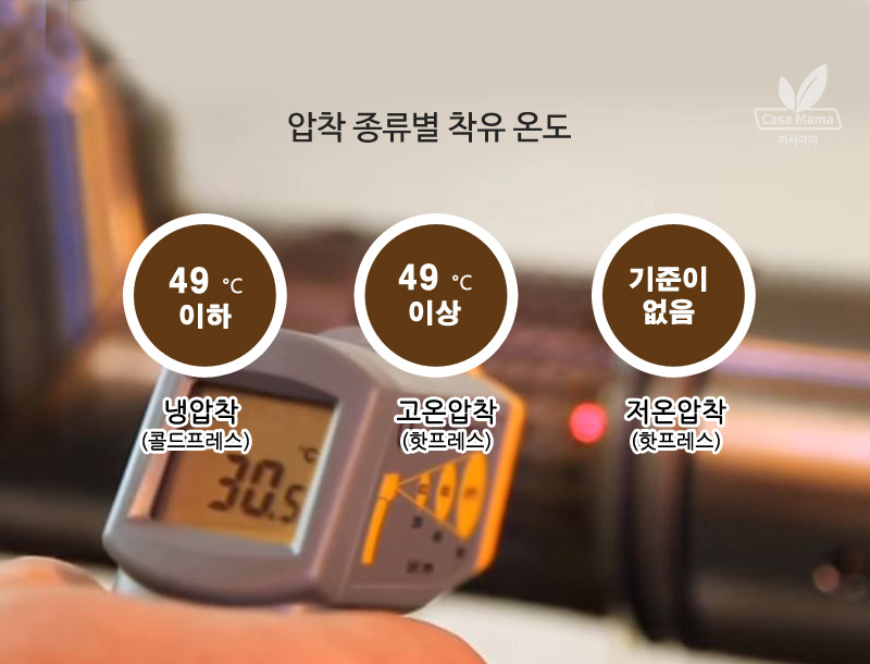 숫자로 알아보는 건강한 들기름 참기름 생들기름 생참기름 압착온도 착유온도 산가기준 벤조피렌 Gmo 산화방지제 수입량
