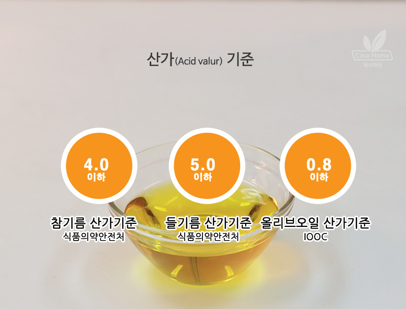 숫자로 알아보는 건강한 들기름 참기름 생들기름 생참기름 압착온도 착유온도 산가기준 벤조피렌 Gmo 산화방지제 수입량