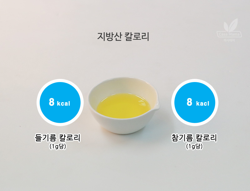 숫자로 알아보는 건강한 들기름 참기름 생들기름 생참기름 압착온도 착유온도 산가기준 벤조피렌 Gmo 산화방지제 수입량